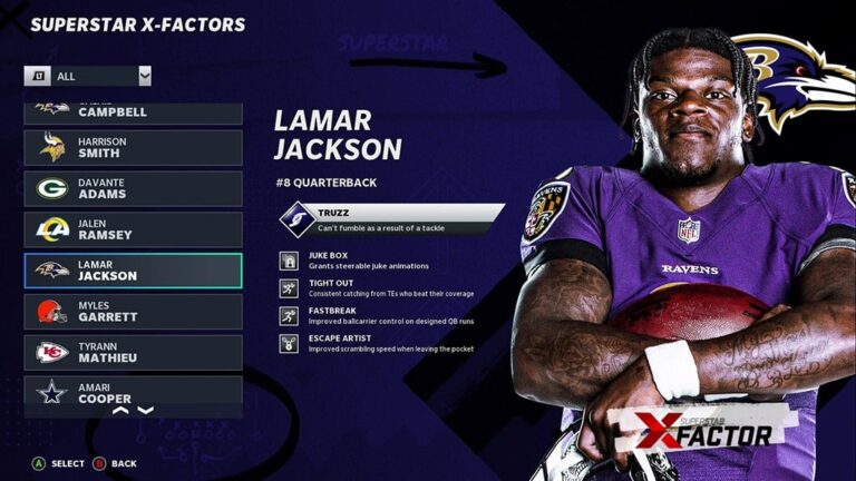 Complete Madden 21 X-Factor List: Top Players & Abilities