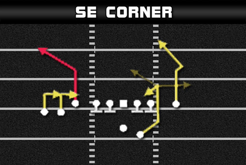 7 Ins Smash: Gun Trey Y Flex & Passing Concepts