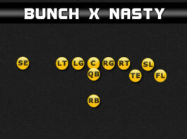 Madden Formations - Madden Guides