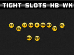 Madden Formations - Madden Guides
