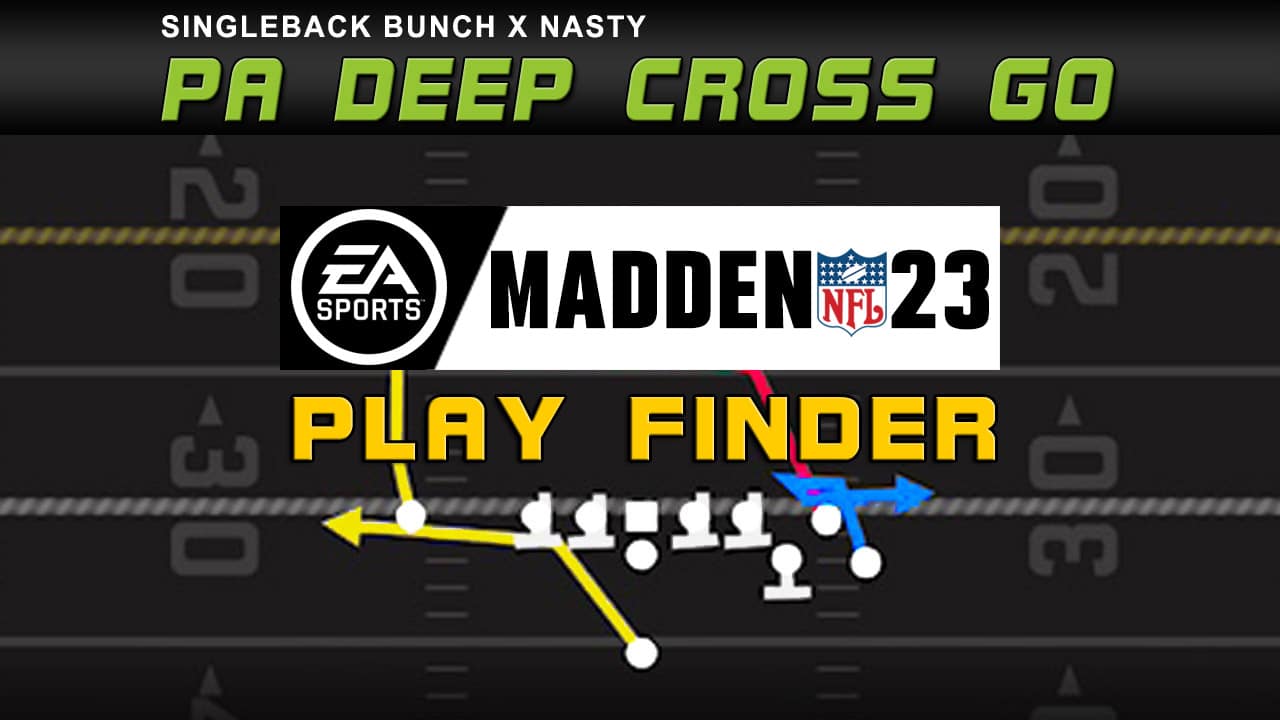 Master Madden NFL 23 - Ultimate Play Finder Guide