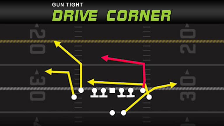 Gun Tight - Master the Corner Driving Strategy Guide