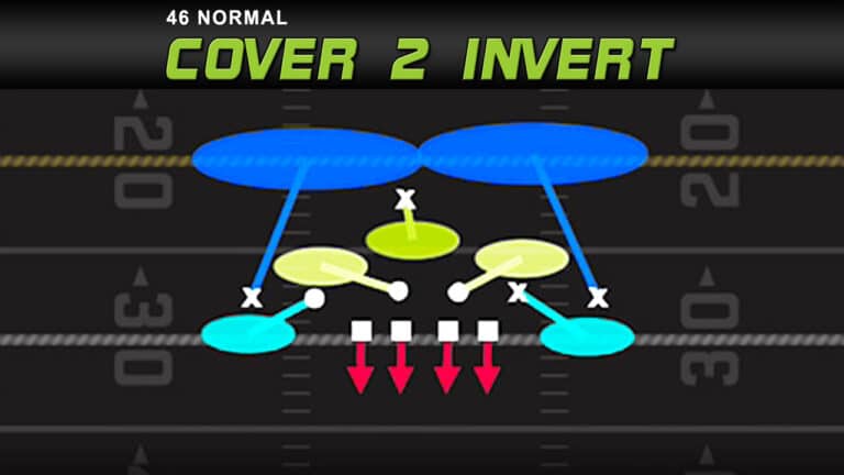 Exploring the 46 Normal - Deciphering Cover 2 Invert Tactics