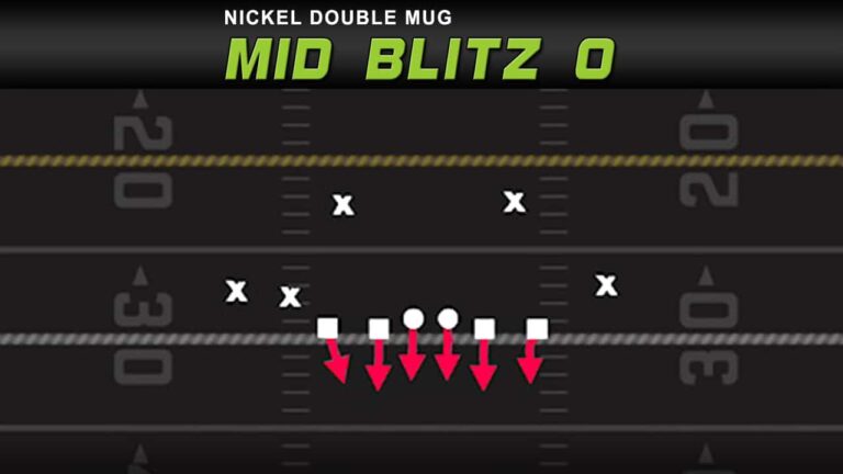Nickel Double Mug Mid Blitz 0 - Unique & Stylish Drinkware