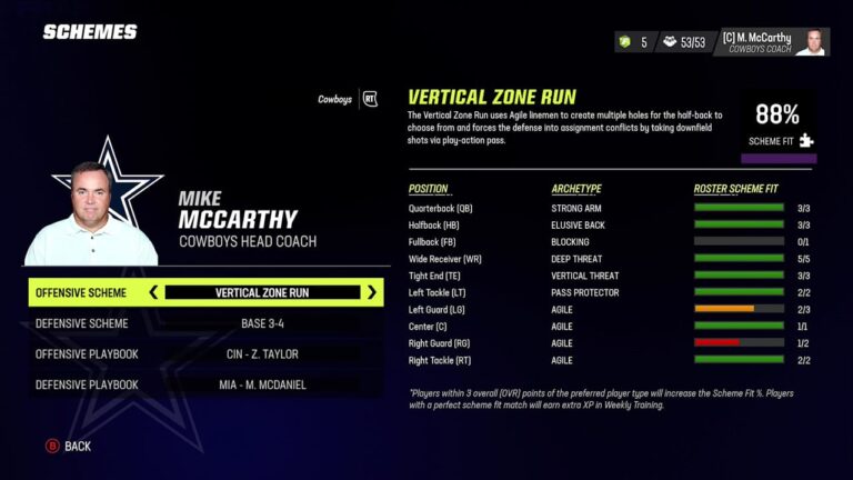 Choosing the Best Madden Playbook for Your Team Strategy