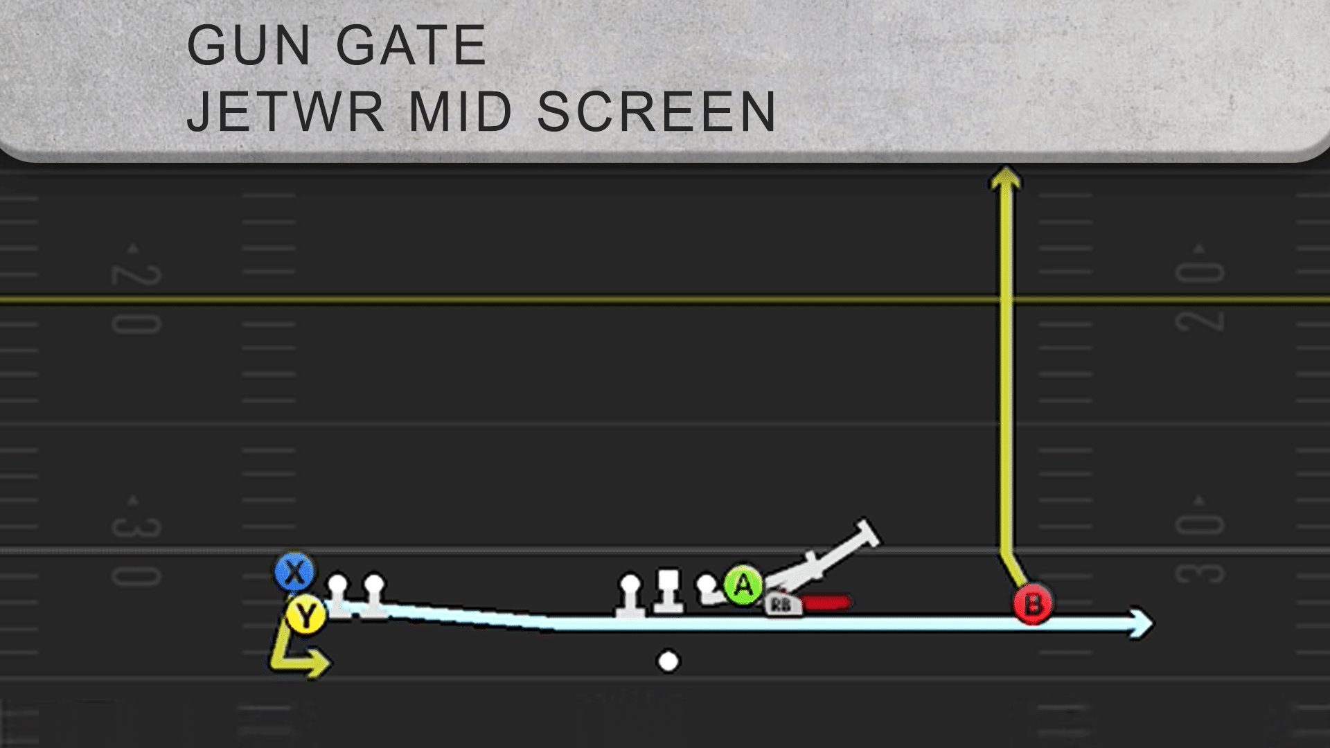 Jet WR Mid Screen Analysis - Uncover Gun Gate Secrets