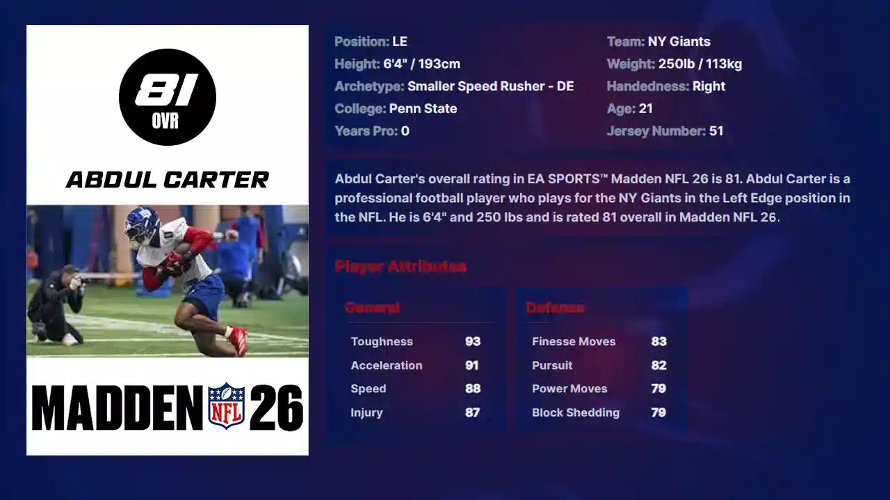 Top 10 Rookies Revealed For Madden NFL 26