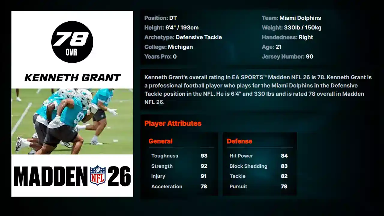 Top 10 Rookies Revealed For Madden NFL 26