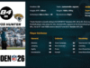 Madden Ratings - Madden Guides
