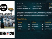 Madden Ratings - Madden Guides