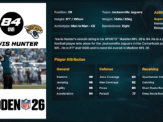 Madden Ratings - Madden Guides