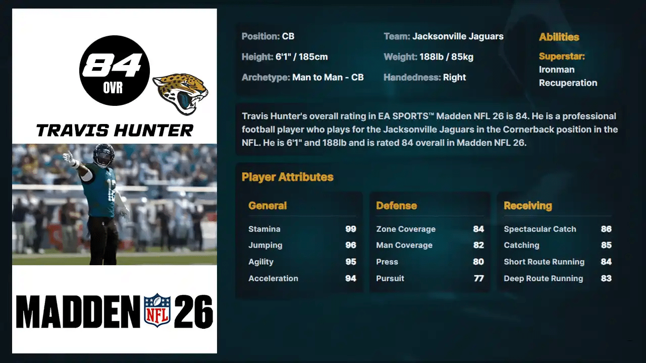 Travis Hunter Player Ratings 2 Way Player In Madden Nfl 26