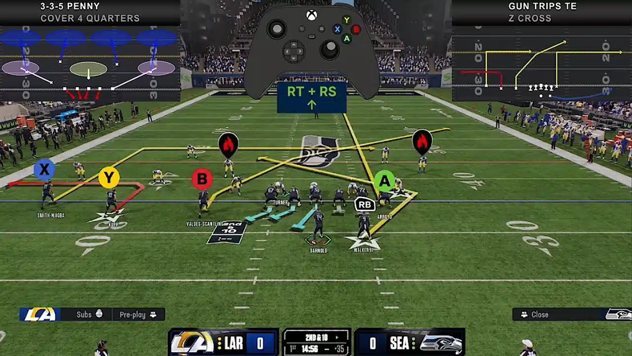 Top Madden NFL 26 Plays: Perfecting Gun Trips TE - Z Cross