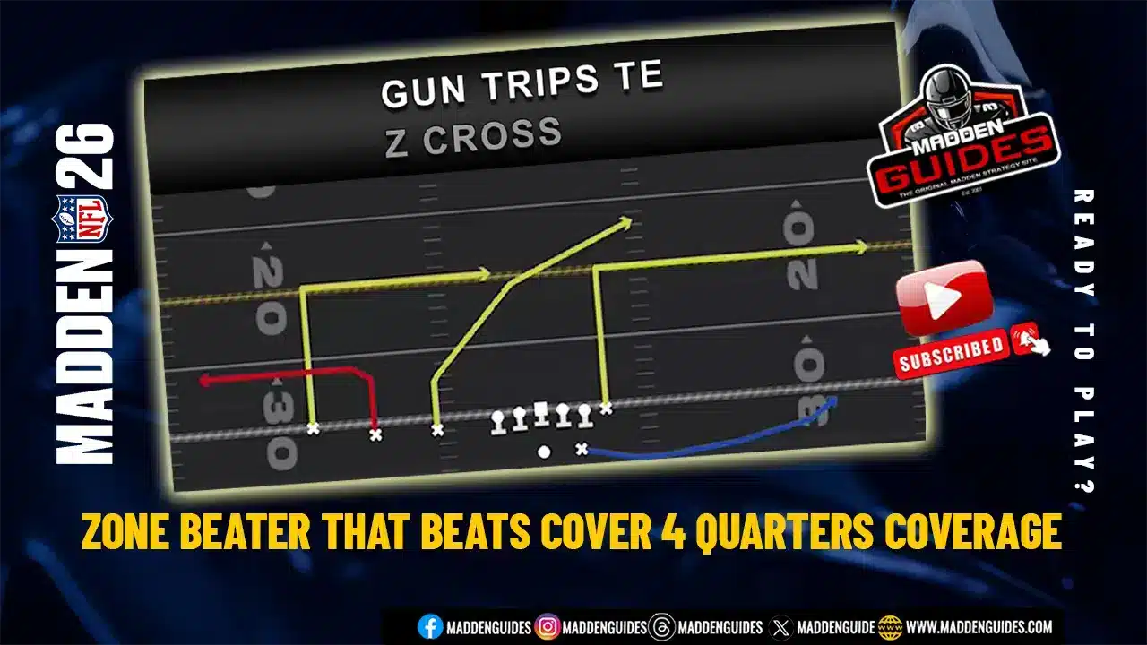 Top Madden NFL 26 Plays: Perfecting Gun Trips TE - Z Cross