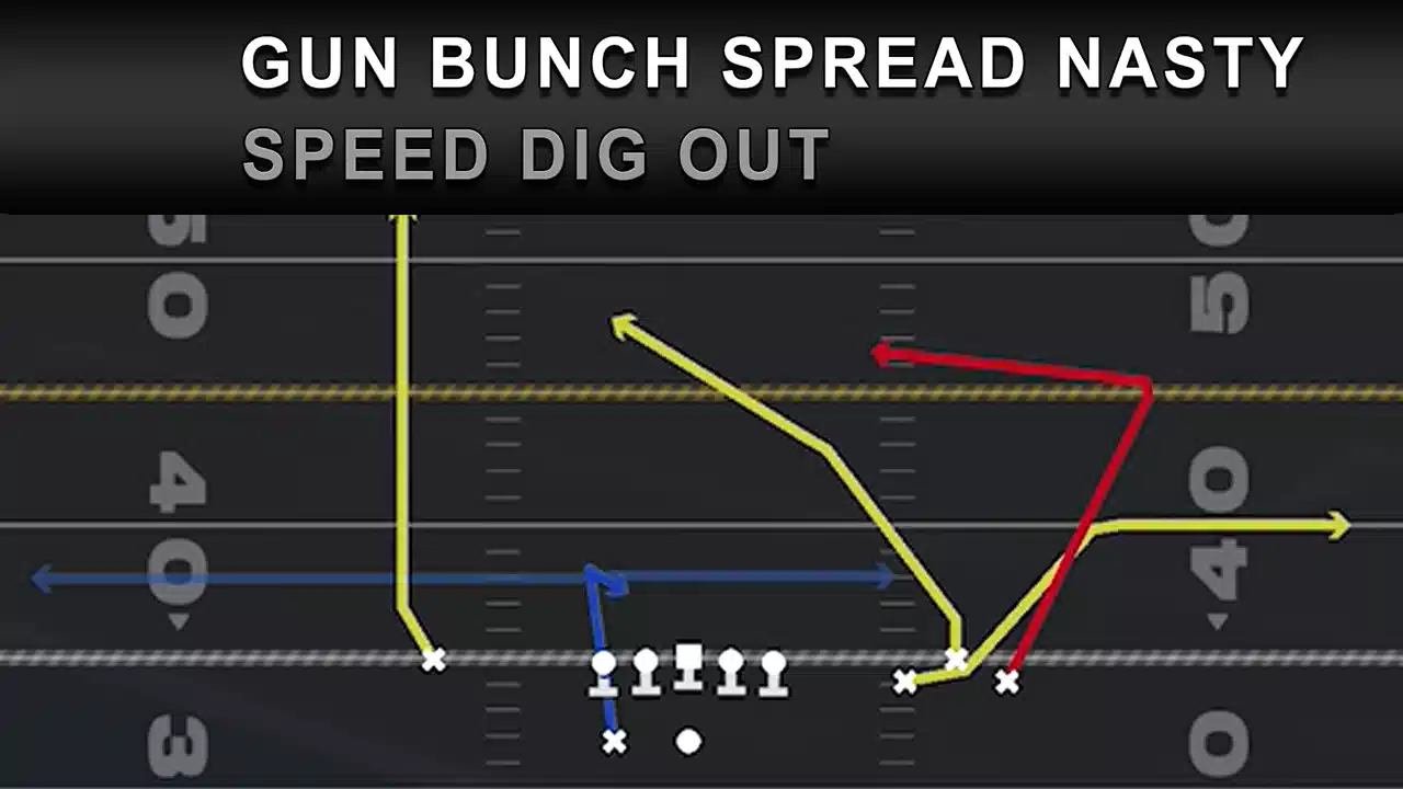 Speed Dig Out: Master Gun Bunch W
