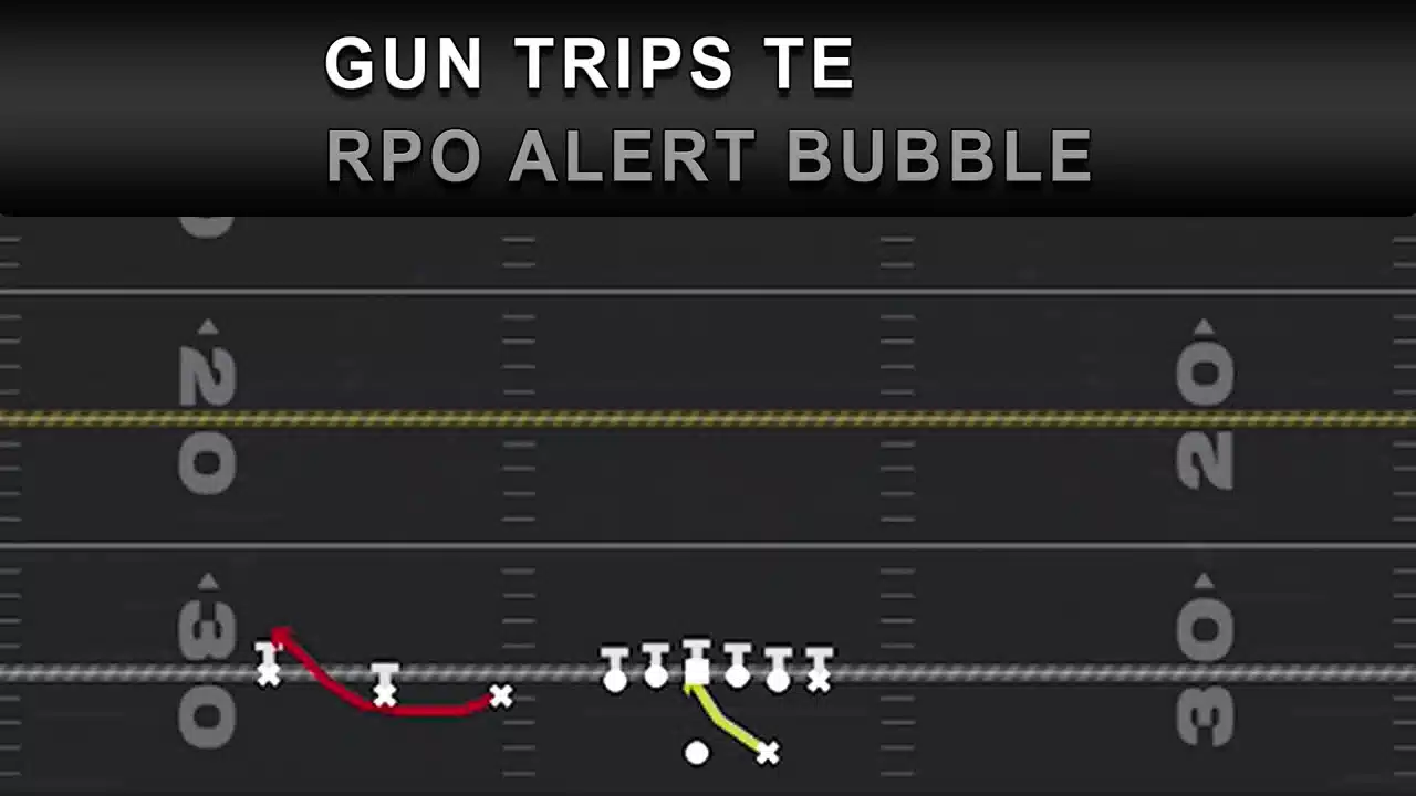 Defend RPO Alert Bubble in: Simple Strategies for Madden 26
