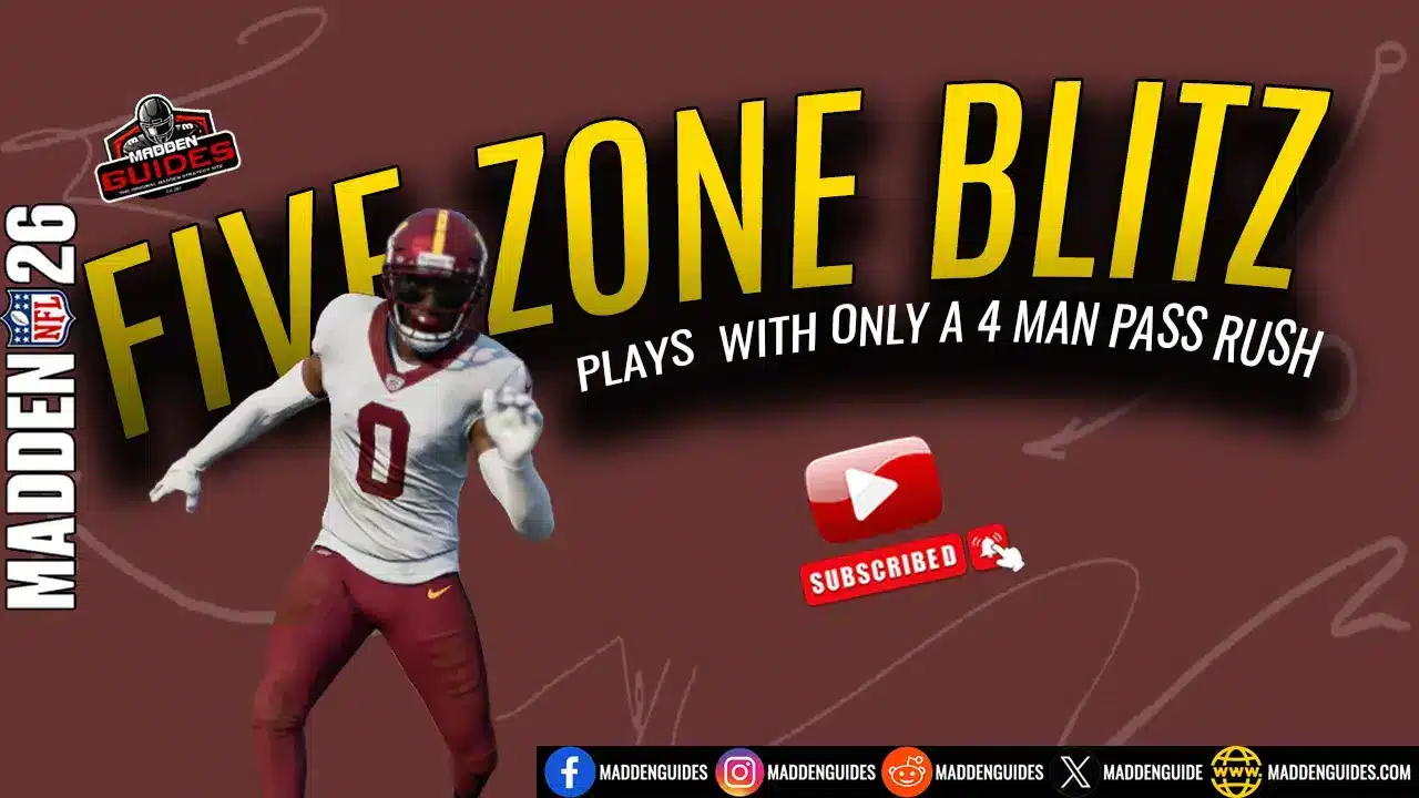 Four Man Pass Rush: Ultimate Guide to Madden 26 Turnovers