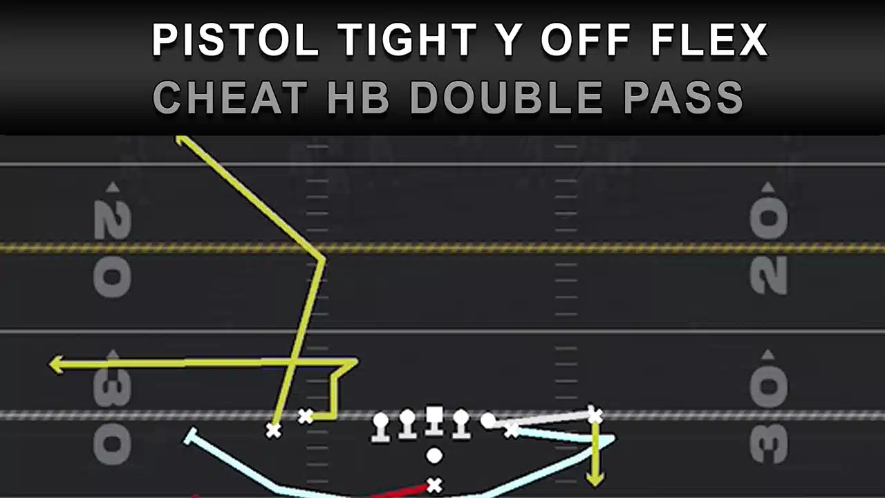 Double Pass Plays: Ultimate Guide to Master Trick Plays