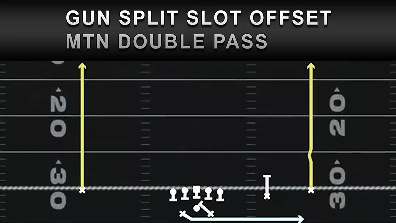 Double Pass Plays: Ultimate Guide to Master Trick Plays
