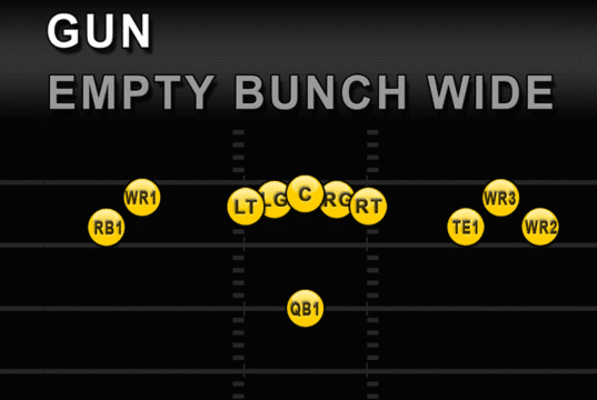 Master NFL Madden Games with Expert Tips & Guides
