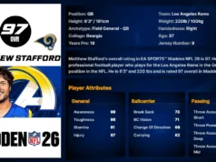 Madden Ratings - Madden Guides