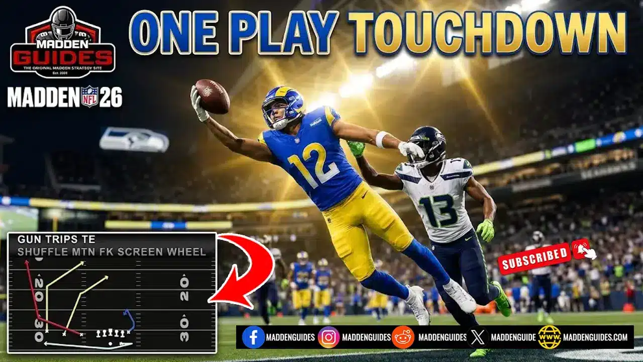 Shuffle MTN FK Screen Wheel: Best Madden 26 Strategies